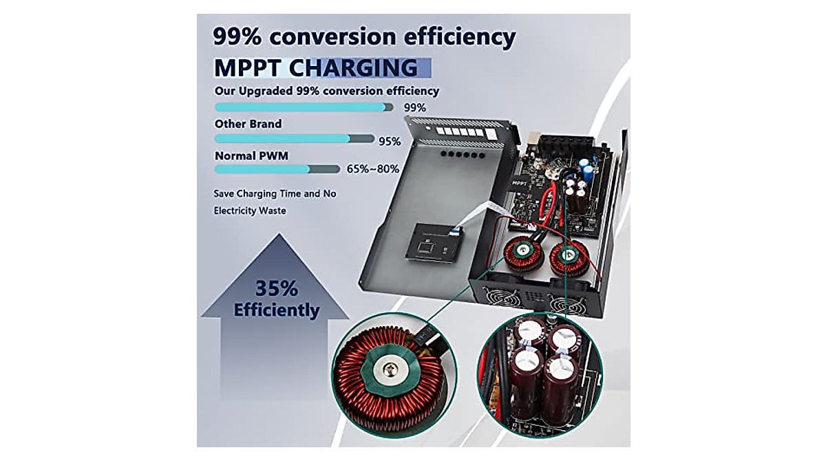 100 Amp MPPT Solar Charge Controller 48V 36V 24V 12V Auto,PV 150V Max ...