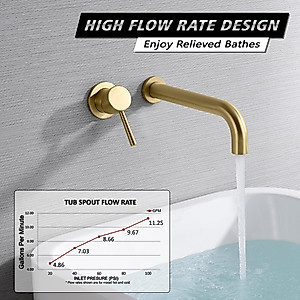 sumerain Tub Filler Wall Mount Roman Tub Faucet Brushed Gold Single Left-Handed Handle Brass Bathtub Faucet