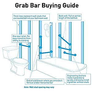 700Brass 14-Inch Grab Bar for Hotel/Motel/Home Shower Safety, Solid Brass, Polished Chrome, Heavy-Duty Construction Armrest, Bathroom Bathtub Handrail