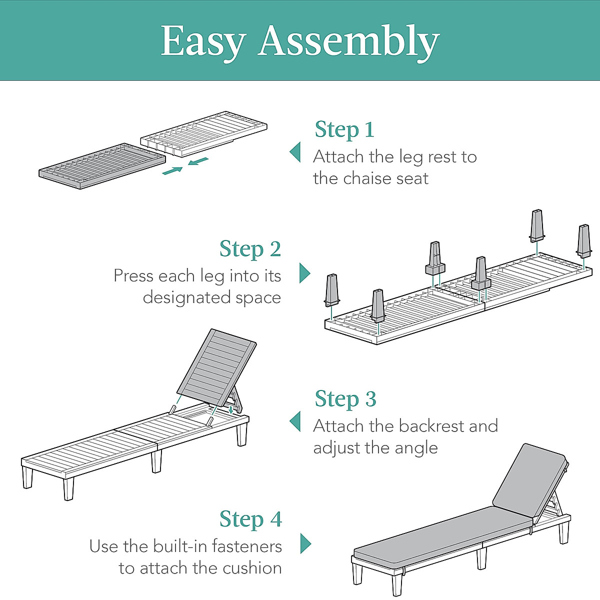 Best Choice Products Outdoor Lounge Chair, Resin Patio Chaise Lounger for Poolside, Backyard, Porch w/Seat Cushion, Adjustable Backrest, 5 Positions, 330lb Capacity - Gray/Teal