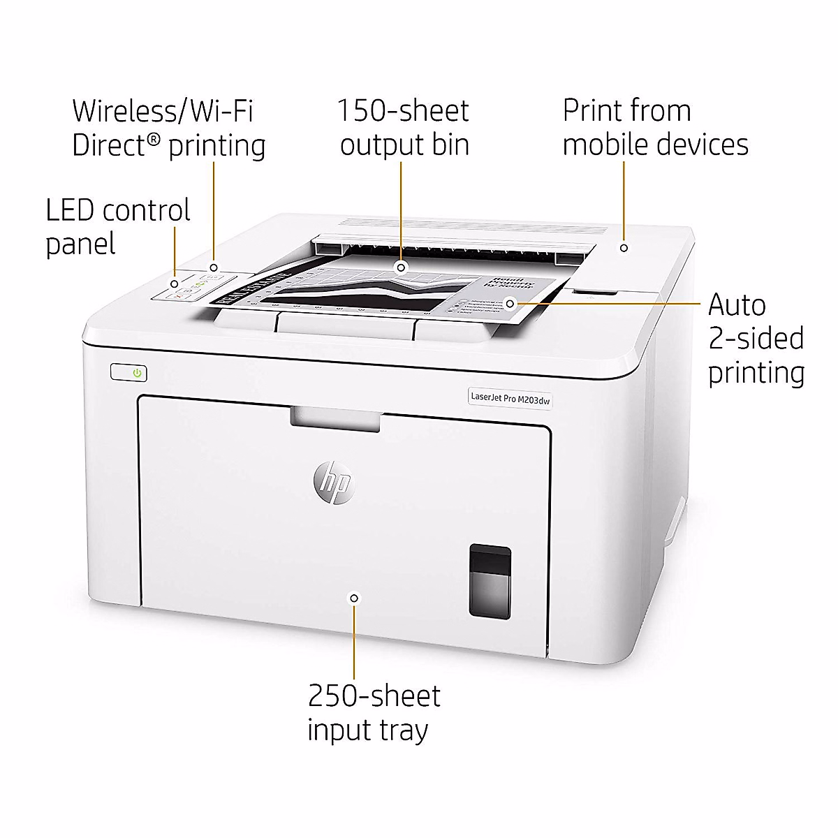 HP G3Q47A#BGJ Laserjet Pro M203dw Wireless Laser Printer (G3Q47A). Replaces M201dw Laser Printer (Renewed)