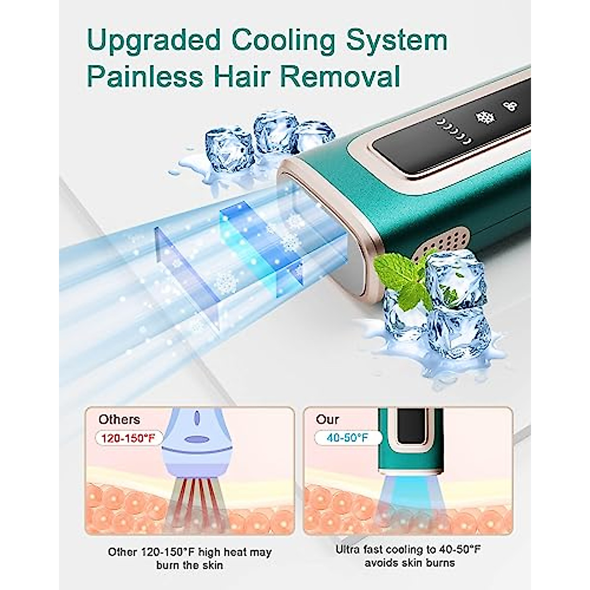 Laser Hair Removal with Cooling System, Permanent Hair Removal Device for Women and Men, Painless At-Home IPL Hair Removal for Facial Legs Arms Bikini Line Whole Body