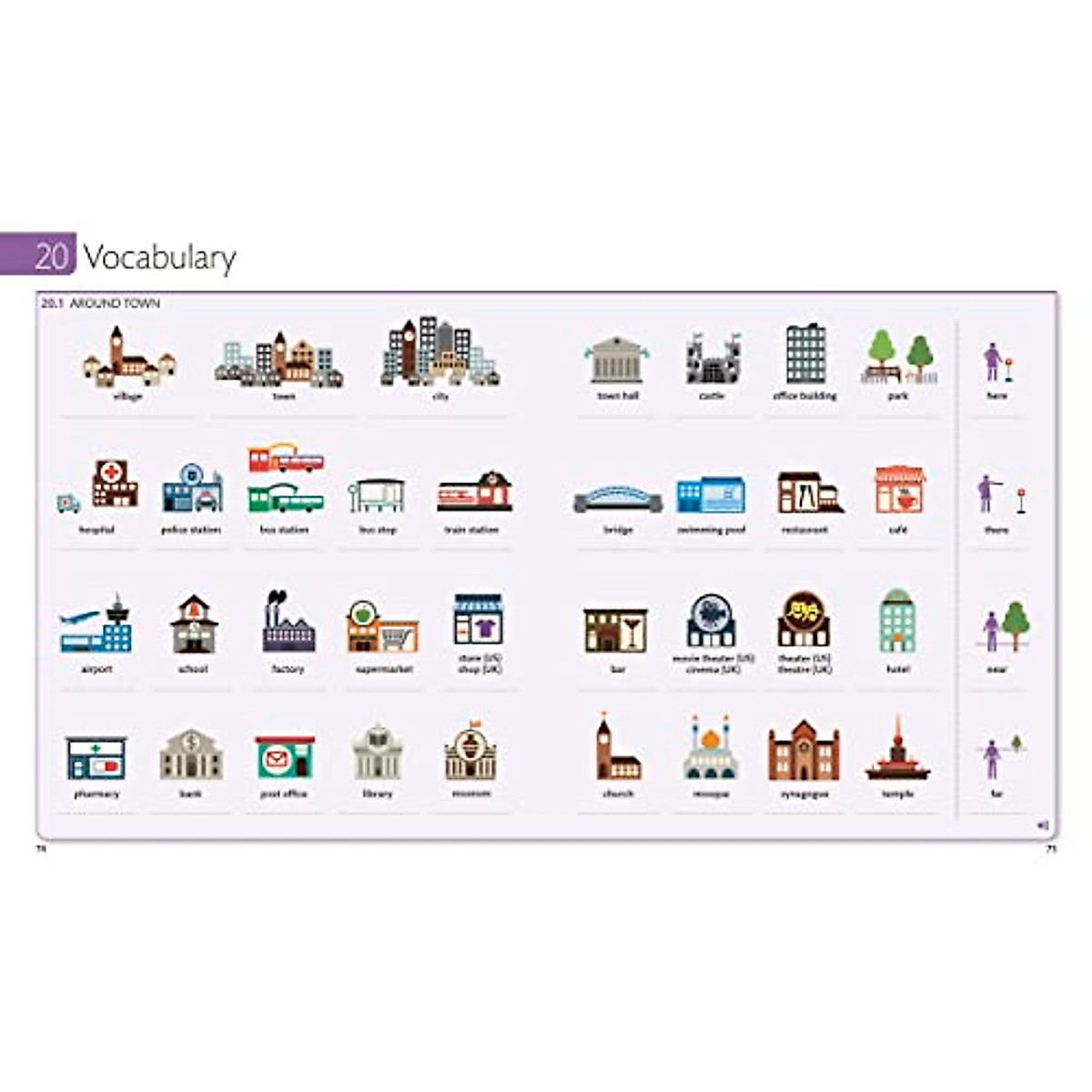 English for Everyone: Beginner Box Set - Level 1 & 2: ESL for Adults, an Interactive Course to Learning English