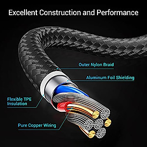 Elktry USB C to Lightning Cable MFi Certified, 3Pack 6FT Long iPhone 14 Charger Cord, Nylon Braided Fast Charging Cable, Compatible with iPhone 13/12 Pro Max/12/11 Pro/11/X/XS/XR/8 Plus/iPad - Black