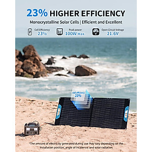 ENERNOVA 100W Portable Solar Panel for Solar Generator, IP68 Waterproof, Foldable Solar Charger with Female and Male Connectors, High-Efficiency Battery Charger for Outdoor Camping Van RV Trip