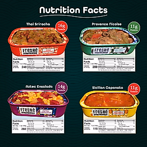 Freshé Gourmet Canned Tuna Variety Pack (4 Pack) Healthy High-Protein Skipjack Fish & Ready-to-Eat Meal – All-Natural, Non-GMO, Wild-Caught Tuna – Gluten Free Diet Friendly