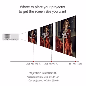 ViewSonic Bright 3000 Lumens WXGA Lamp Free LED Projector with HV Keystone and 360 Degree Flexible Installation, LAN Control, 10W Speaker, IP5X Dust Prevention for Home and Office (LS600W)