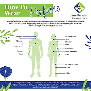 Jane Bernard Perfume Body oil for Women | PINK SWEET SUGAR | 30ml (1 oz glass roll on) | Skin Safe | Pure | Handcrafted and Sweetly Alluring.