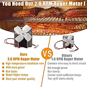 Upgraded 2.0RPM Auger Motor Replacement Parts with More Power, Compatible with Traeger, Pit Boss, and Camp Chef Wood Pellet Grill Smokers Motor Accessories, AC120V 60Hz 2 Pole Universal Feeding Gear