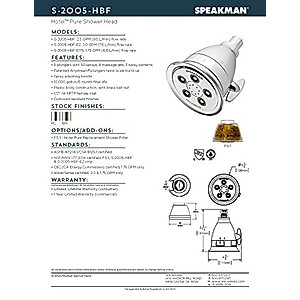 Speakman FS-1 Hotel Replacement Shower Filter for Pure and Clean Bathing Experience, Clear