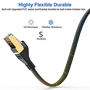Mukodi Ethernet Cable 15 ft Flat Cat 7 Ethernet Cable Shielded Cat7 LAN Network Cable High Speed Gigabit Patch Cords with RJ45 Connector for Gaming PS4, Xbox,Router, Computer