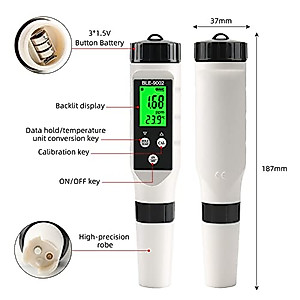 TOPINCN Water Quality Tester, ABS Chemicals & Water Testing Products Test Strips H2 Meter Hydrogen Tester ±0.5℃ Accuracy High Sensitivity Probe LCD Backlit with ATC for Aquariums
