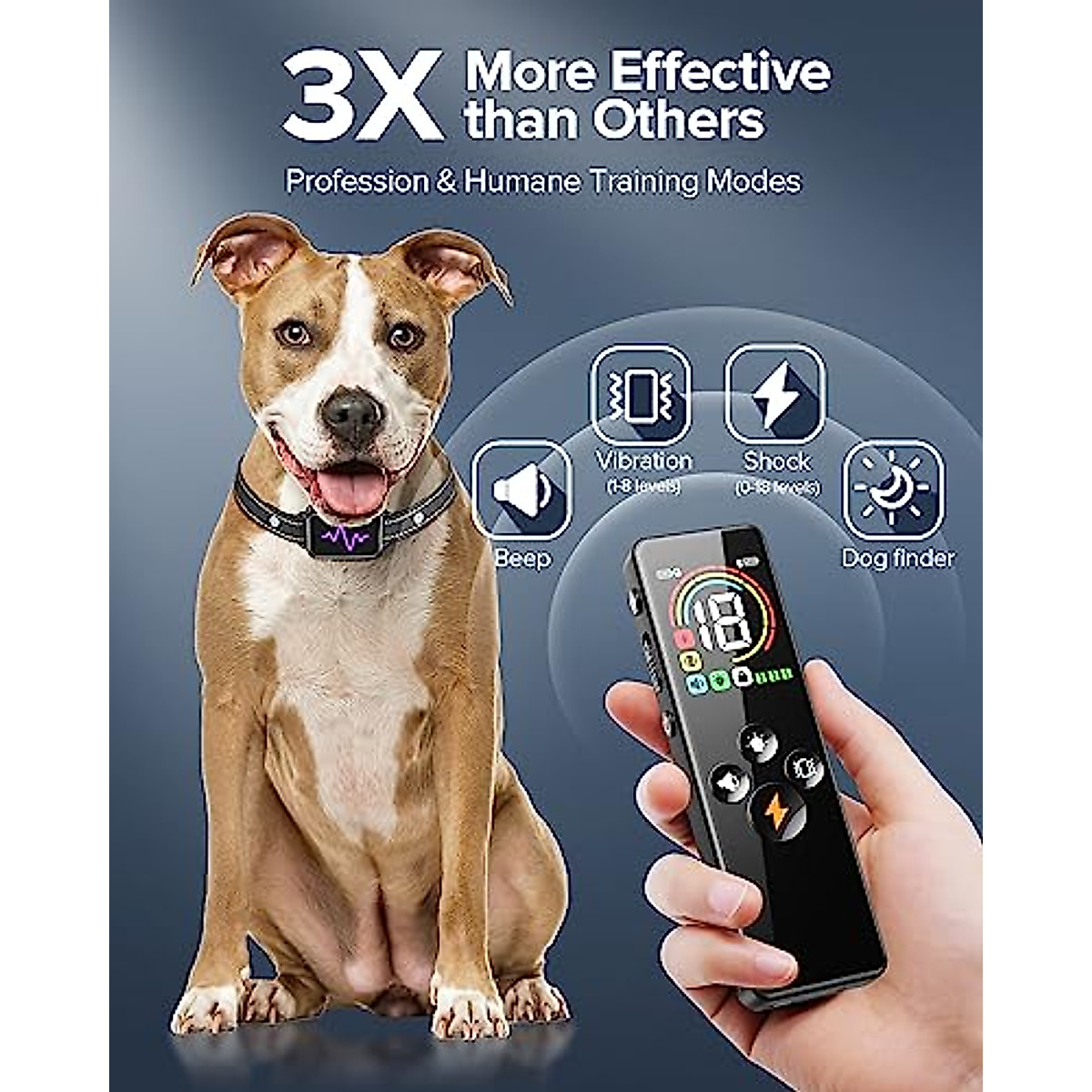 Dog Shock Collar, Ycoev Dog Training Collar with Remote, IP67 Waterproof Shockers Collar for Large Medium Small Dogs Electric Collar for Dogs with 4 Modes Beep, Vibration, Shock, Dog Finder