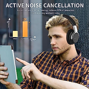 AUSDOM Bluetooth Headphones Noise Cancelling: Over Ear Wireless ANC Headphones with Microphone, 50Hrs Playtime, Deep Bass, Hi-Fi Sound, Comfortable Ear Cushions for Travel Work Cellphones, Silver