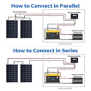 ACOPOWER Solar Panel 100 Watt 12 Volt PV Module High-Efficiency Polycrystalline Power Charger for Car RV Marine Boat Rooftop Charging Home Farm Camping Battery Caravan and Other Off-Grid Applications