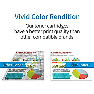 131X 131A CF210A Toner Cartridge: 4-Pack Compatible for HP CF210X CF211X CF212X CF213X for HP Pro 200 Color MFP M251nw M276nw M251n M276n M276 M251 Printer ( Black Cyan Yellow Magenta )