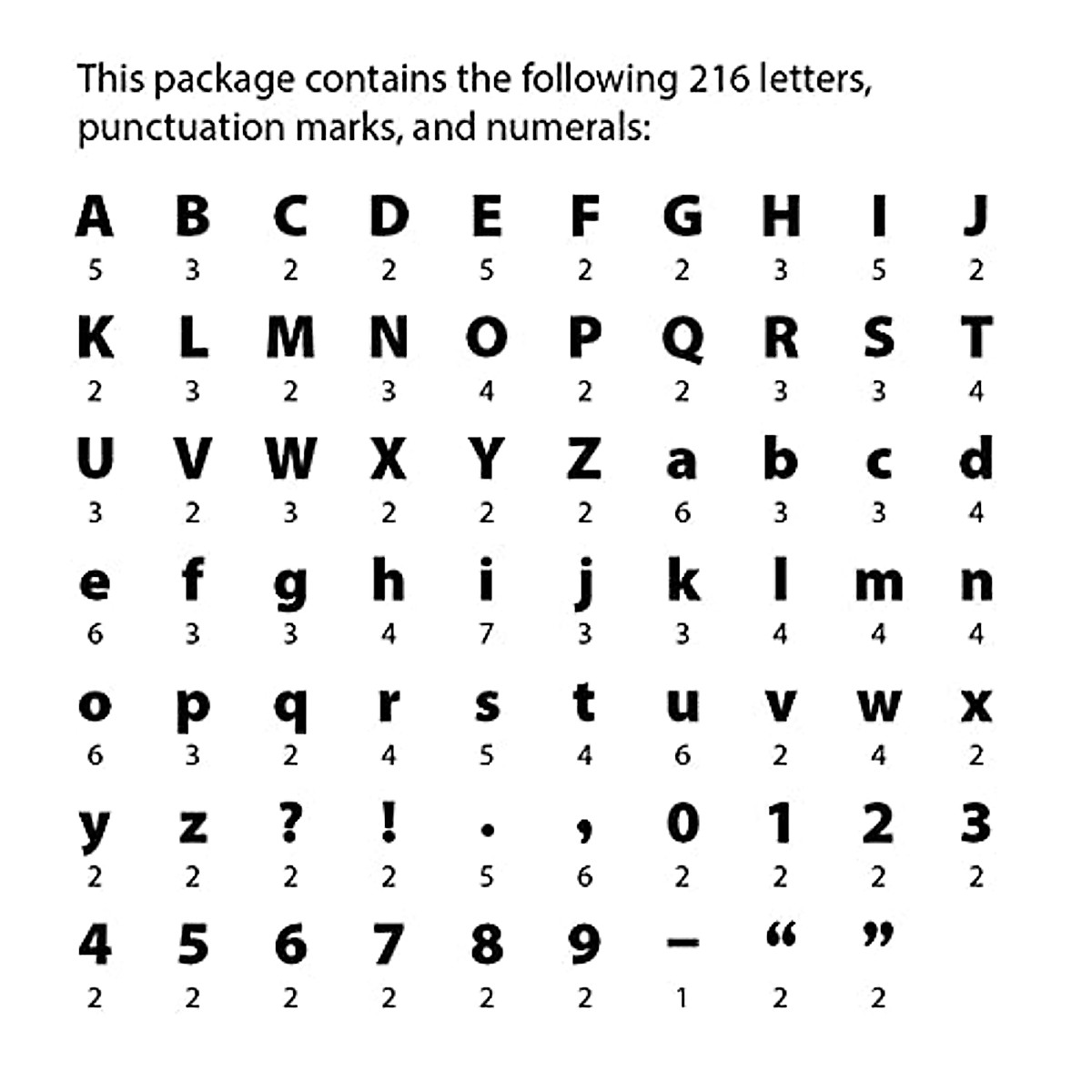 CTP Chevron Solids Punch-Out Letters for Classroom – Essential Homeschool Supplies – Top Back To School Supplies 1893