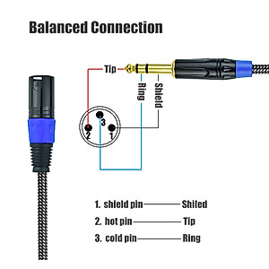 Ihurllu Balanced 1/4" TRS to XLR Male Patch Cable, 10Feet Quarter Inch 6.35mm to 3pin XLR Male Microphone Cable, Heavy Duty Nylon Braided, Gold Plated Plug, for Mixer, Speaker, Studio Monitor -2Pack
