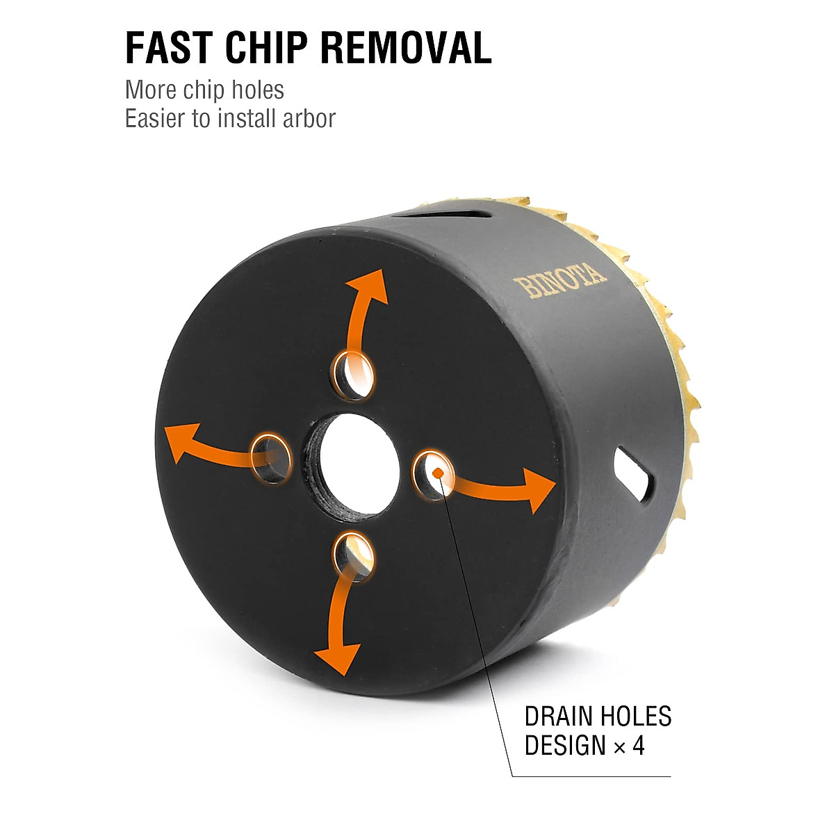 BINOTA M42 Bi-Metal Hole Saw, Set 17PC for Metal, Wood, Plywood, PVC, Gypsum, Composite, Stainless Steel Plate, Kit 19-76mm