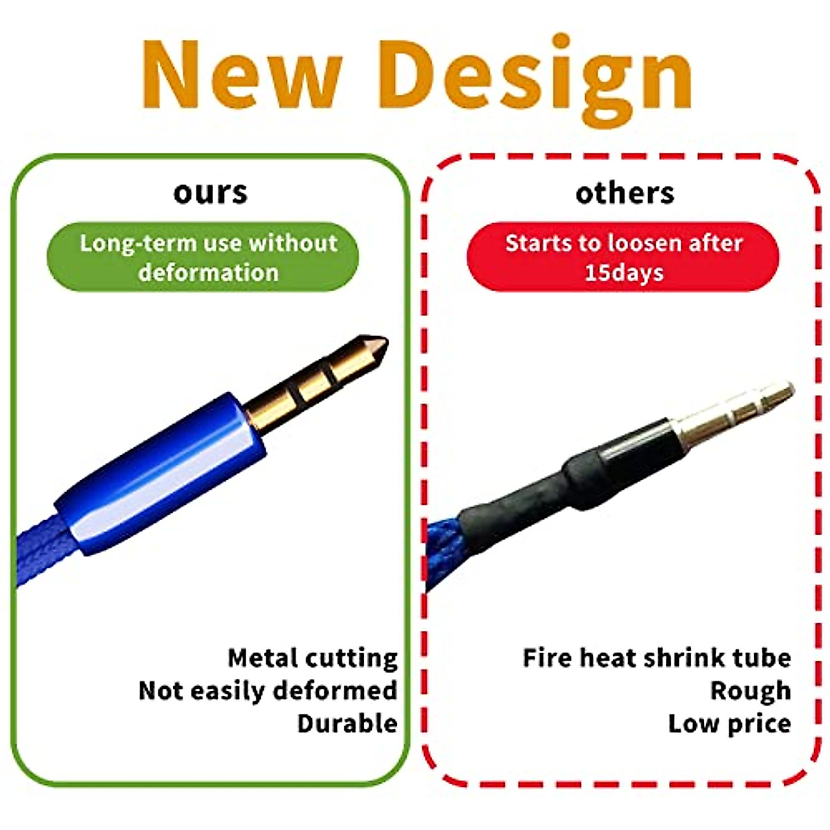 Work Earbuds Headphones, Cuzabe 10 Replacement Earbuds Wired in Ear Headphones for Work, Noise Cancelling Ear Plugs Earphones for Noise Reduction Motorcycle Riding Construction Work