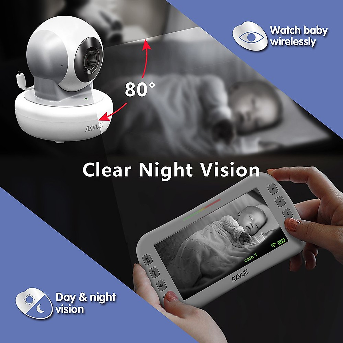 Video Baby Monitor with Remote-Controlled Camera and Wide Screen by Axvue, Grey, Model E650