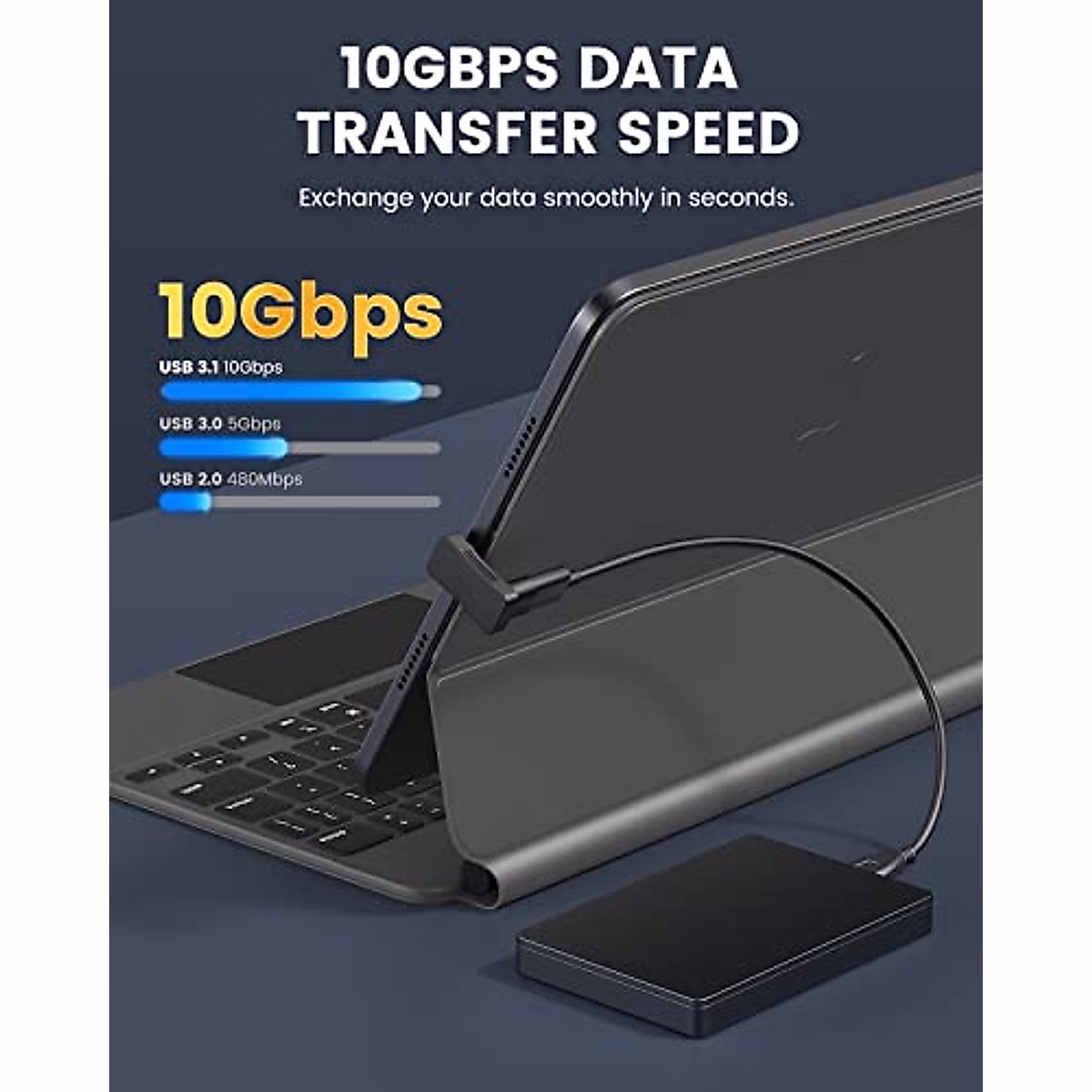 Moko 180 Degree U Shape USB-C Male to USB-C Female Adapter 2 Pack, With PD 100W/10 Gbps, USB-C 180 Extender for Steam Deck/Switch/Laptop/Tablet/Phone