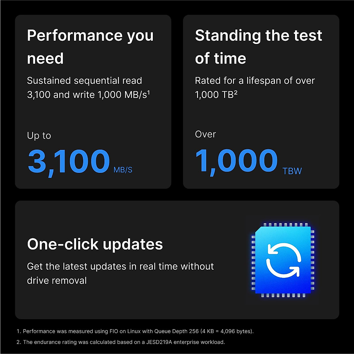Synology M.2 2280 NVMe SSD SNV3400 400GB