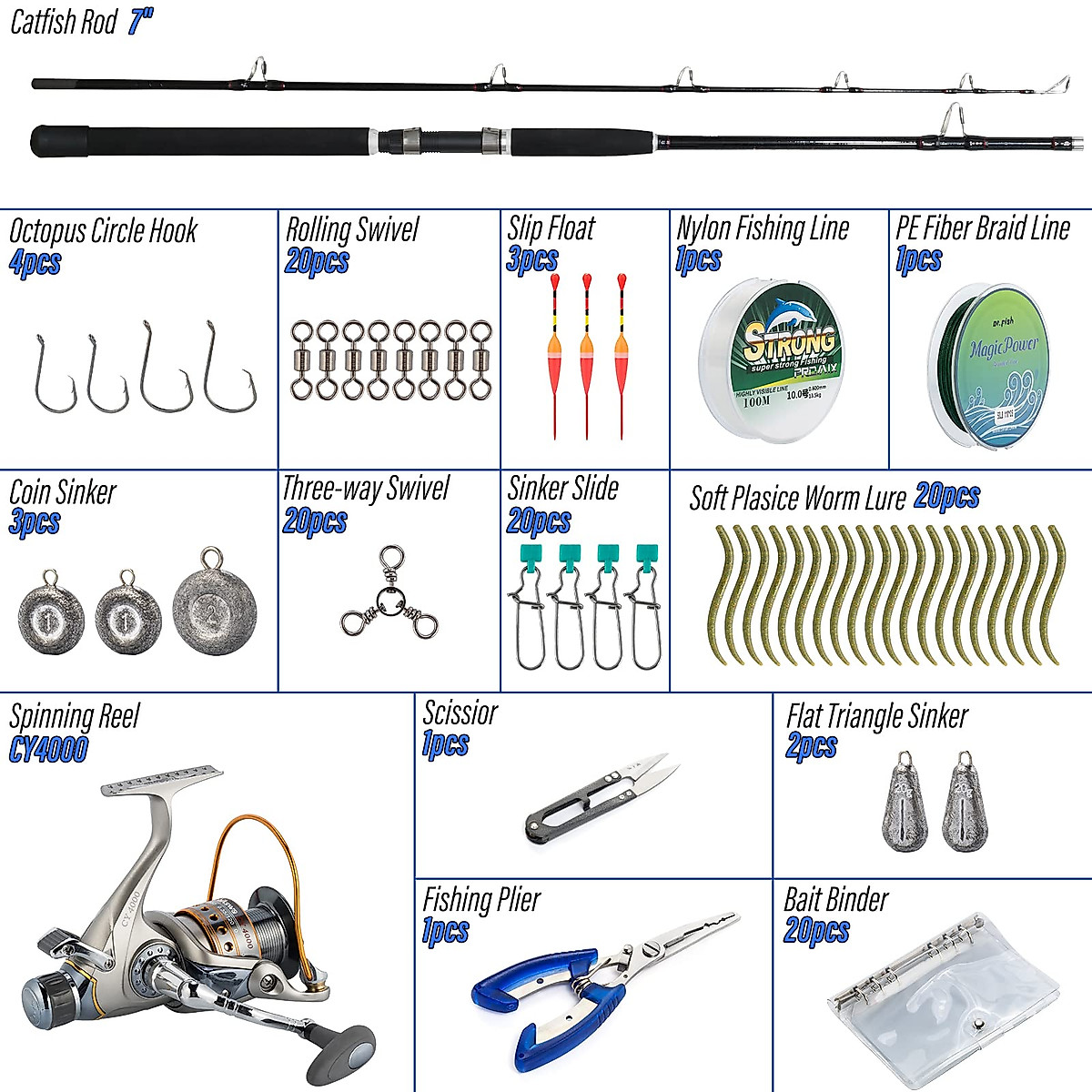 Dr.Fish Catfish Rod and Reel Combo 7ft Spinning Trolling Rod Heavy Duty Catfish Rod Baitfeeder Catfish Reel Catfishing Gear Tackle Equipment Boat Fishing