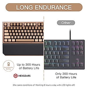 Hexgears X3 Wireless Mechanical Keyboard TKL 87 Keys, Kailh Box 3.0 Red Switch, Ergonomic, N-Key Rollover, Backlit Gaming Keyboard with Wrist Rest for PC/Tablet/PS/Xbox/Mac/Laptop