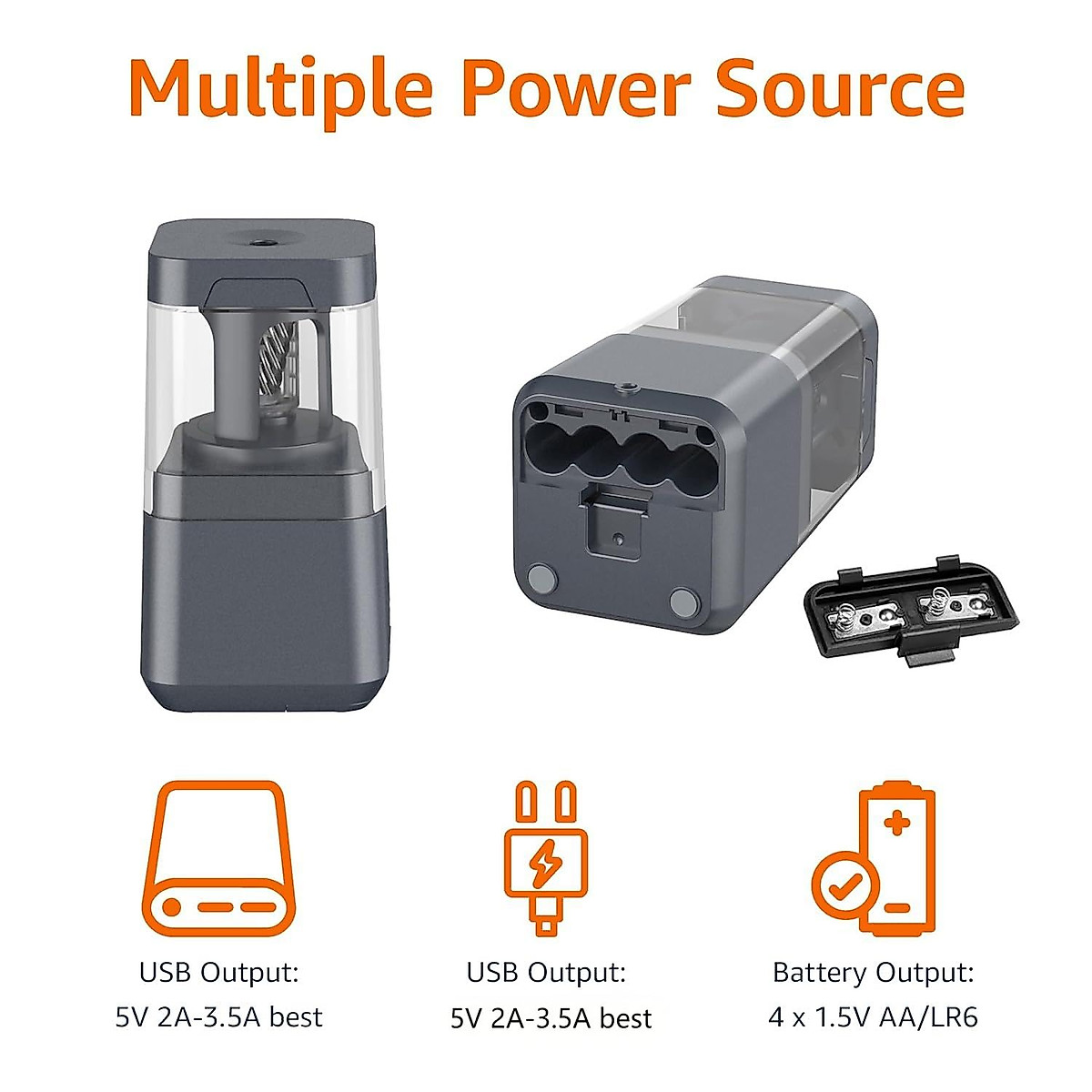 Amazon Basics Portable Electric Pencil Sharpener, Helical Blade, Auto Stop, Battery/USB Cord Operated