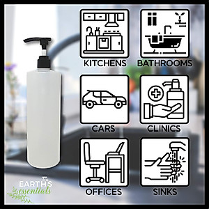 32oz (1 quart) Refillable Empty Pump Bottle Soap Dispensers for Hand Soap, Shampoo, Shower Gel, Body Wash and Lotion, BPA-Free HDPE Plastic with Heavy-Duty Shower-Guard Pump (2 Pack)