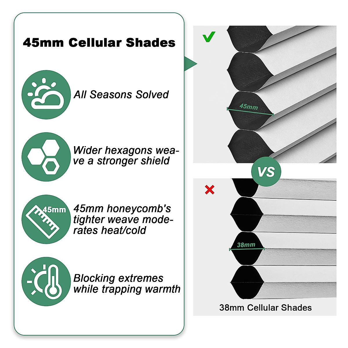 Toanture Custom Cordless Cellular Blinds, Easy to Install Blackout Honeycomb Window Blinds for Shades, Thermal Insulated Honeycomb Blinds for Bedroom, Office(White,Custom Size)