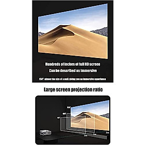 ONOTEC WiFi Mini Projector 4000L Full HD 1080P and 250" Supported, Portable Wireless Mirroring Projector for iOS/Android/TV Stick/PS4/PC Home & Outdoor