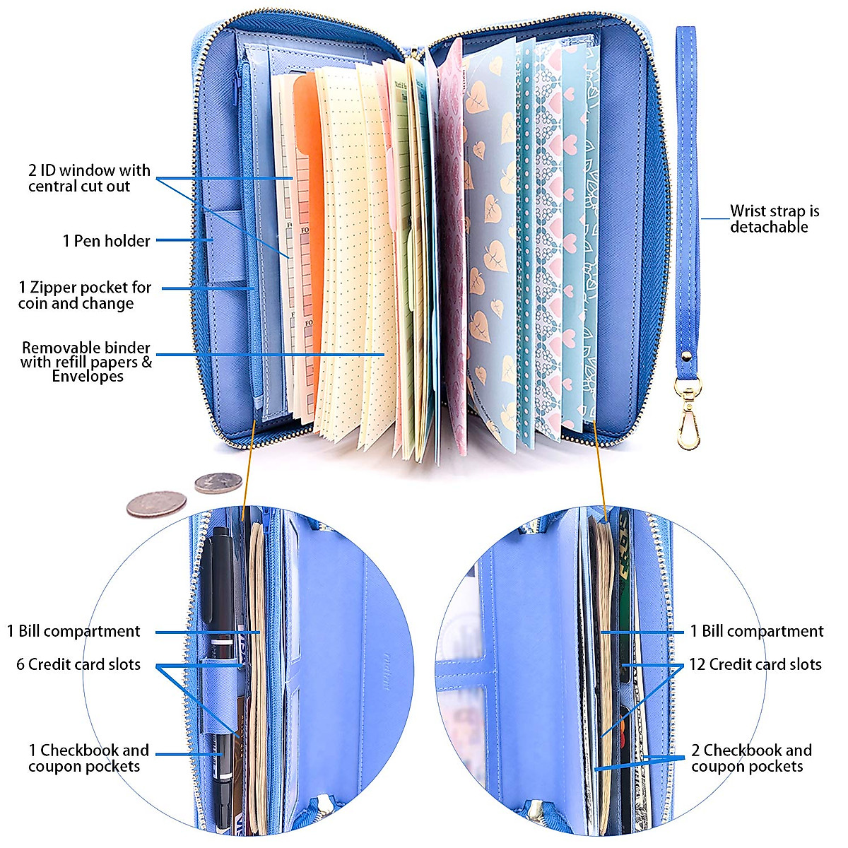 Cash Envelopes Wallet - RFID Blocking - Finances Organizer Calendar Budget Planner Notebook with 2023 Weekly & Monthly Planner Refill & 12 Budget Envelopes & Budget Sheets