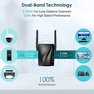 WiFi Extender - rockspace Wireless Signal Booster up to 2640sq.ft, 2.4 & 5GHz Dual Band Amplifier with Ethernet Port, Access Point, Wireless Internet Repeater Gigabit Wired Mode with 8 Second Setup