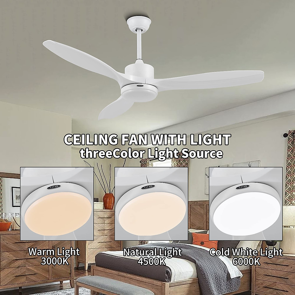 YJFAN 56 Inch Ceiling Fans with Lights, Modern White Ceiling Fan with Remote Control, Reversible Quiet DC Motor, Indoor Outdoor Ceiling Fan Light for Living Room,Patios,Farmhouse