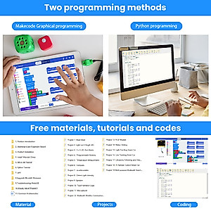KEYESTUDIO Microbit Ultimate Easy Plug Starter Kit for BBC Micro:bit STEM Blocks Coding, 33 Projects Tutorial Guide(PDF)| 21 Electronics Modules with RJ11 Interface for Adults Kids Easy to Learn