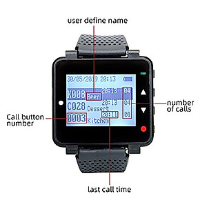 Retekess T128 Restaurant Pager System,Wireless Caregiver Call System,10 4-Key Waterproof Alert Call Buttons for Waiter,Customer,Staff,Caregiver