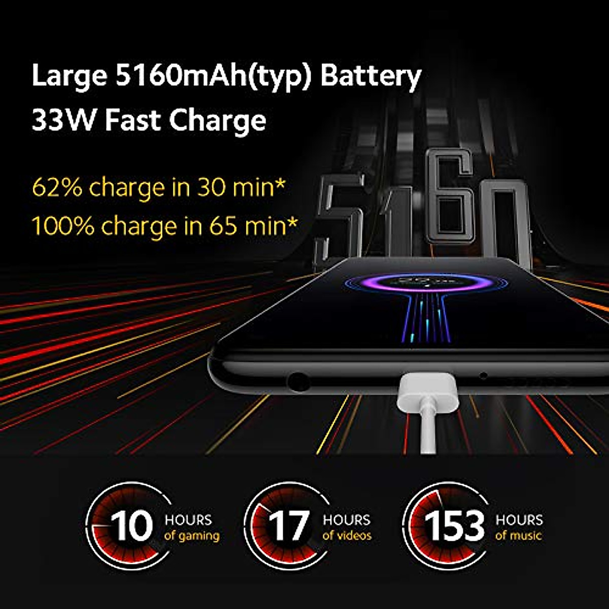 Xiaomi Poco X3 NFC 128GB, 6GB RAM, 5160mAh (typ) Large Battery, 6.67inches DotDisplay, QUALCOMM Snapdragon GSM LTE Factory Unlocked Smartphone - International Version (Shadow Grey), M2007J20CG