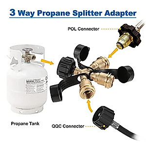 Lemfema Propone Splitter, Propane Tank 3 Y Splitter Adapter, 3 Way Propone Gas Splitter for Camping Stoves, BBQ Grills, RV Camper