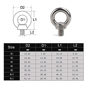 10 Pieces 304 Stainless Steel Screw Rings Lug Thread Shoulder Lifting Eye Bolt Screws Lifting Rings Eye Bolts, M3