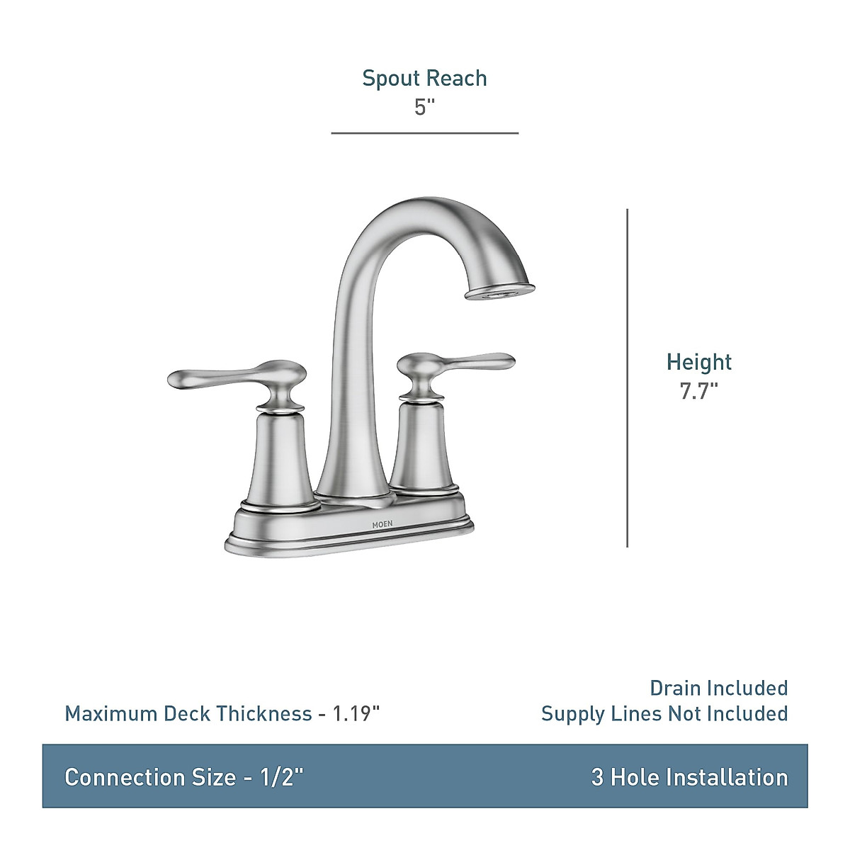 Moen 84092SRN Ellicott 4" Lavatory Faucet, Spot Resist Brushed Nickel