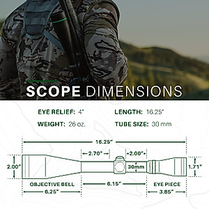 Mueller 8-32×44 Side Focus Target Scope