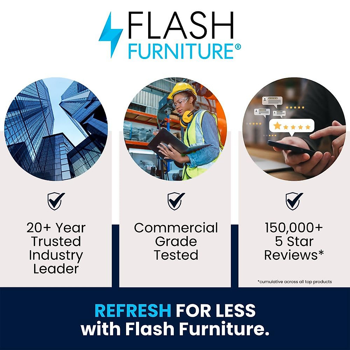 Flash Furniture Webb Commercial Grade 24" Round White Metal Indoor-Outdoor Table