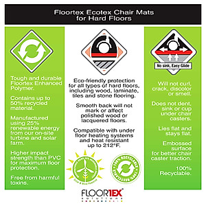 Floortex Recycled Chair Mat 48" x 51" for Hard Floors