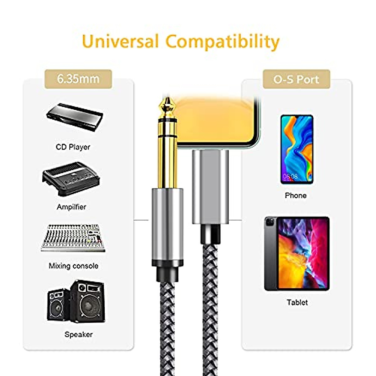 6.6ft 1/4 inch TRS Audio Stereo Cable Compatible with i-Phone, 6.35mm Male 1/4'' AUX Jack Adapter Cord for Phone 13,12,11,XS,XR,Pad,Pod, Amplifier, Speaker, Headphone, Mixer (NOT Support Recording)