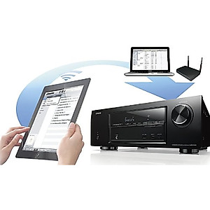 Denon AVR-E300 5.1 Channel 3D Pass Through and Networking Home Theater AV Receiver with AirPlay (Discontinued by Manufacturer)