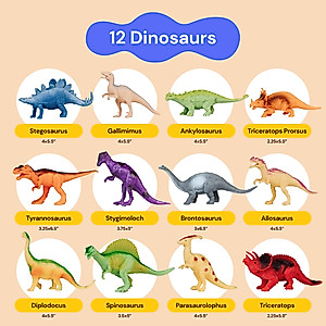 PLAYVIBE Dinosaur Toys for Kids 3-5 – 12 Realistic Small Dinosaur Figures with Storage Box, 5-7 Years Old – Toddler Boy Dino Toys