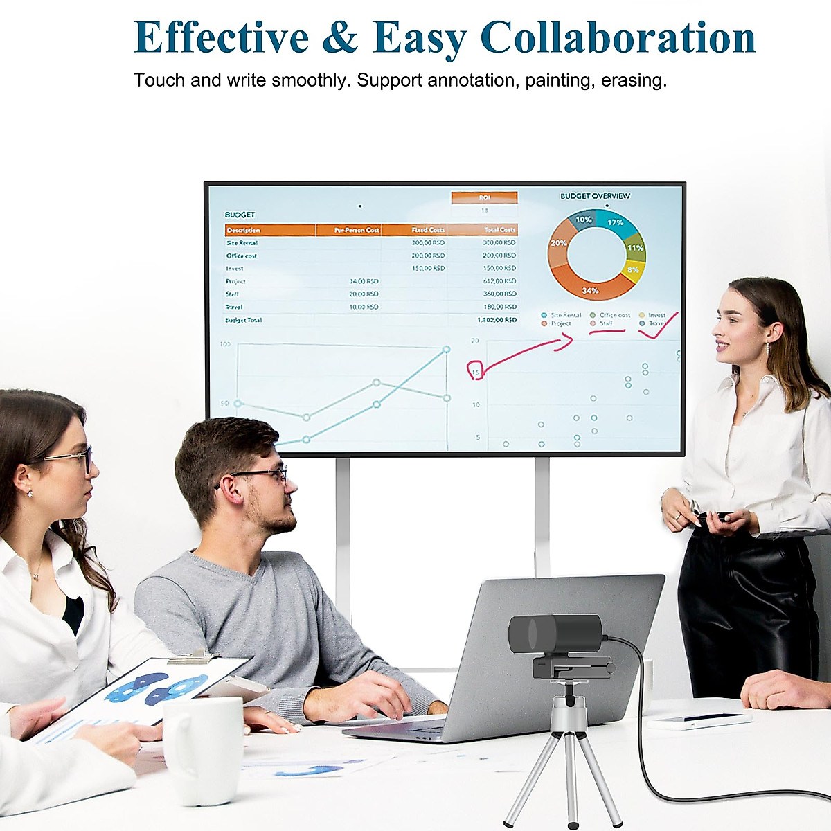 55In Flip Interactive Whiteboard, LINGHUFOX Rotating Adaptive Capacitive Electronic Whiteboard,4K Touch Screen Display Smart Board for Classroom (Board+Stand+Camera)