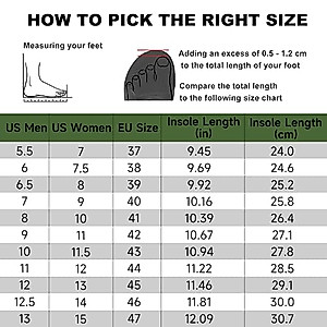 Geweo Minimalist Barefoot Shoes Upgrade Wide Toe Box Slip on Walking Shoes Zero Drop Sole More Free Natural Movement Foot-Shaped Running Zapatos de Zapatillas Casuales Unisex Black 10Women / 8Men